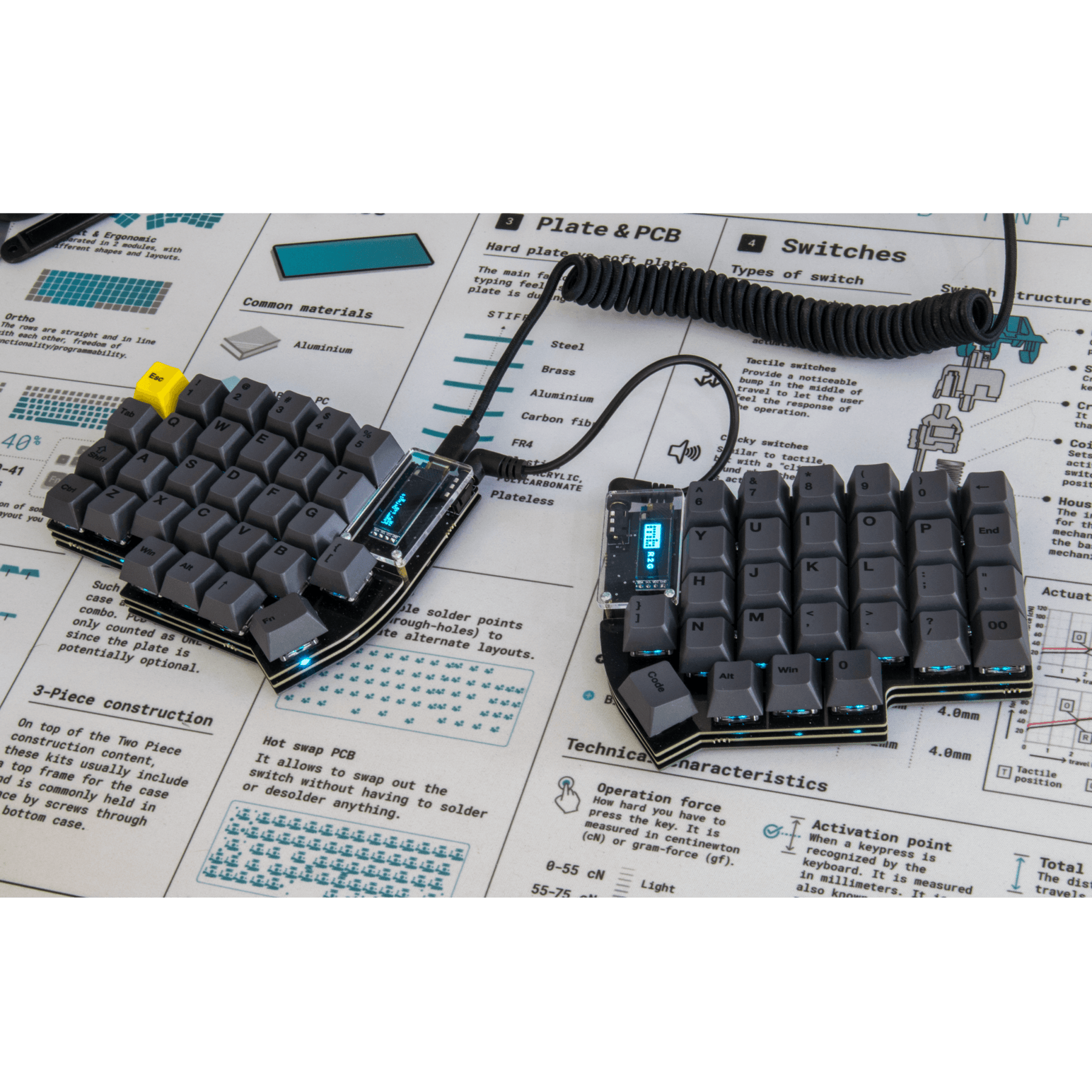 Lily58 R2G (Ready2Go) Kit - Mechboards