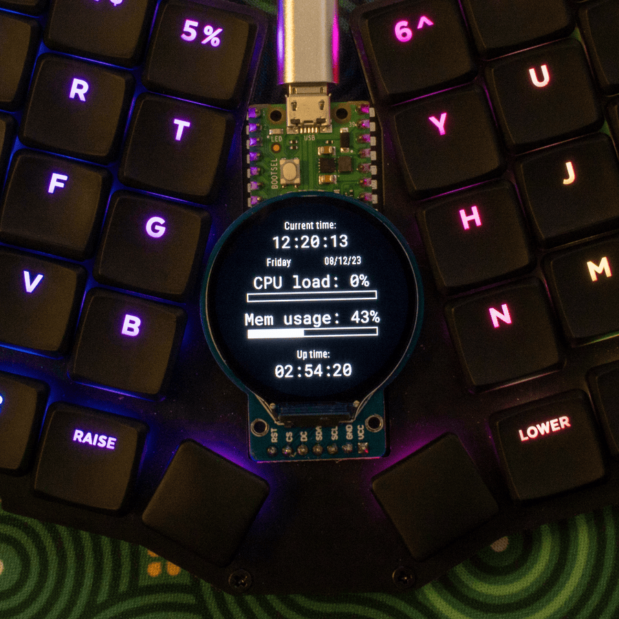 Reverb Kit - Group Buy Extras – Mechboards